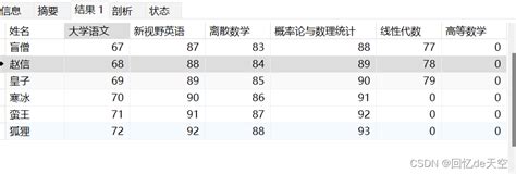 Mysql 中的 Case When 用法mysql Case When 包含某个字符 Csdn博客