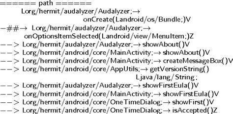 Figure 8 From Finding Resume And Restart Errors In Android Applications