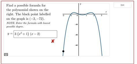 Solved Find A Possible Formula For The Polynomial Shown On Chegg