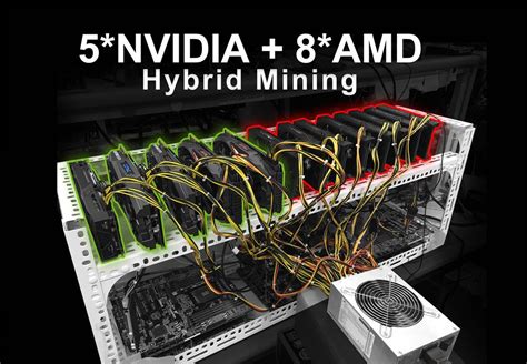 Ready To Start Mining Heres What You Need To Know