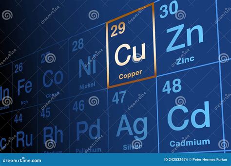 Copper Element On The Periodic Table Of Elements Element Symbol Cu Stock Vector Illustration