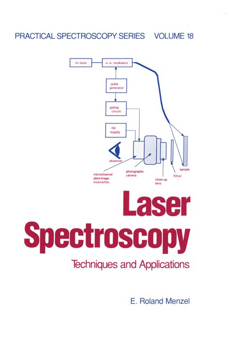 Laser Spectroscopy Techniques And Applications 1st Edition Premiumjs Store