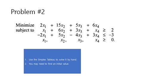 Solved Problem Minimize Subject To Chegg Com