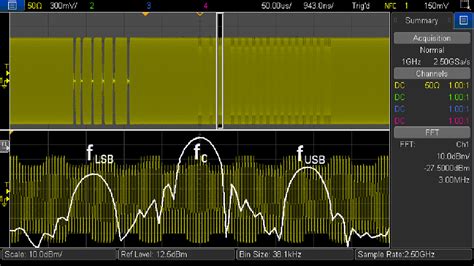 IoT Education Hub Wireless Communications Keysight