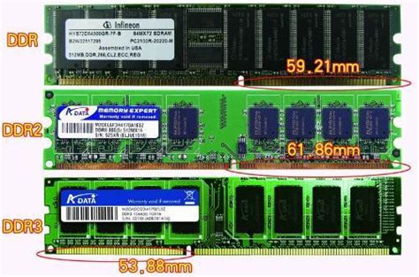 内存ddr1 Ddr2 Ddr3 Ddr4代区分 百度知道
