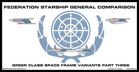 Greer Class Variants Comparison Pt 3 Zip File By Adrasil On Deviantart