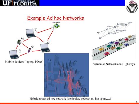 Ppt Tutorial Mobility Modeling For Future Mobile Network Design And Simulation Powerpoint