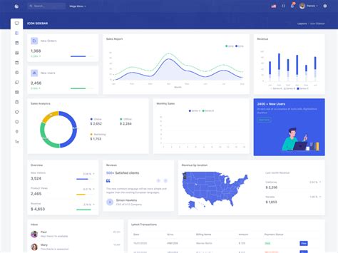 Qovex Admin And Dashboard Template