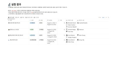 Notion 노션 템플릿 갤러리 실험 결과