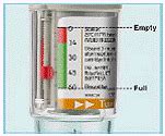Combivent Respimat Ipratropium Bromide And Albuterol Side Effects