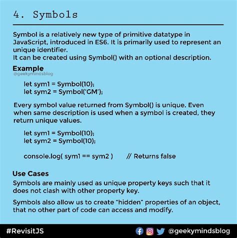 Symbols In JavaScript Learn Javascript Web Development Programming Learn Web Development