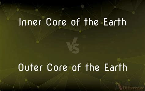 Inner Core Of The Earth Vs Outer Core Of The Earth Whats The Difference