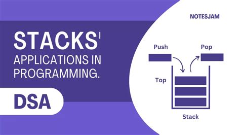 Introduction To Stacks And Their Applications In Programming Notesjam