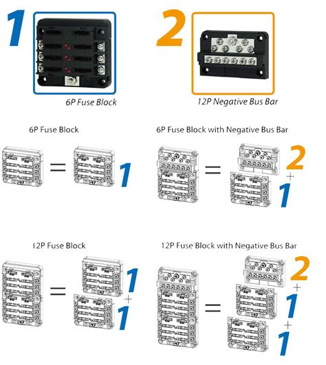 Modular Blade Fuse Distribution Block SOK Battery NZ