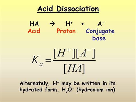 Acids, pH and Equilibrium - Presentation Chemistry