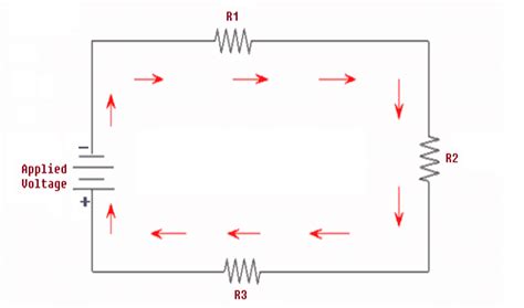 Series Circuit Working Principle Characteristics Applications Advantage