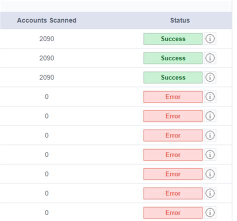 JDBC Connector Test Connection Error ISC Discussion And Questions SailPoint Developer Community