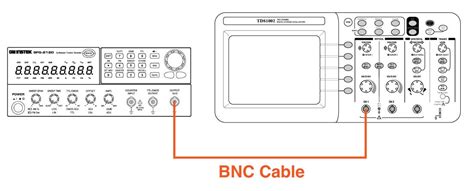 Intro To Oscilloscopes And Function Generators