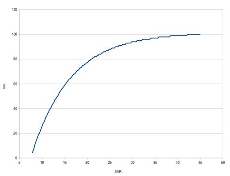 Github Cleric K Flyskyrxfirmwarerssimod Patched Firmwares For The Various Flysky Receivers To