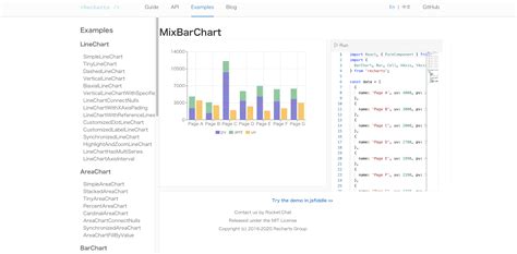 React 리액트 그래프차트 라이브러리 모음