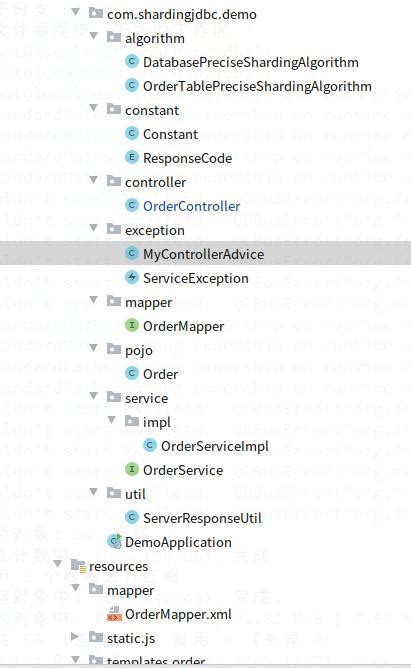 Spring Boot用shardingjdbc实现多数据源的分库分表shardingsphere 411spring Boot 231 刘宏缔的架构森林 博客园