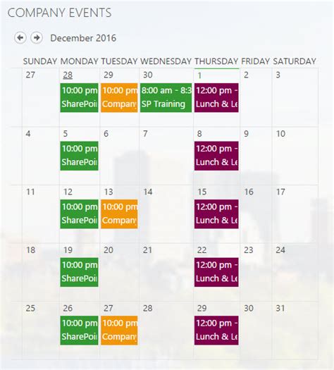 Sharepoint Web Part Ideas For Your Sharepoint Team Site Sharepoint Maven