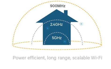 Pushing The Limits Of Wi Fi Electronics360