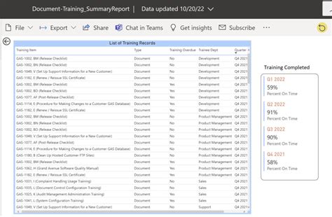 Connector Integrate Automate Your Quality Data With APIs