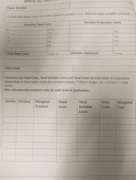 Solved Intro Fixed Variable Classify The Above Solutioninn