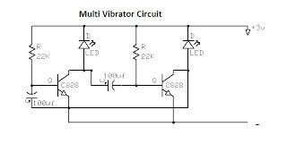 Electronic Circuits Multi Vibrator