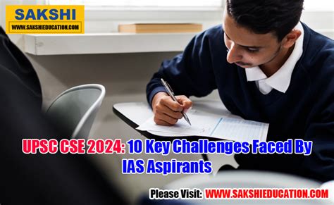 UPSC CSE 2024 10 Key Challenges Faced By IAS Aspirants