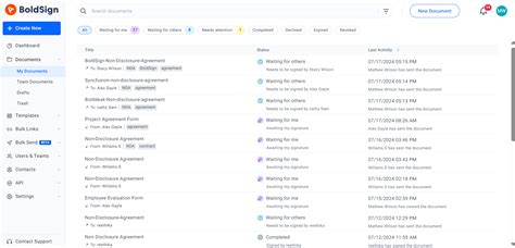 organize your esignature documents using boldsign tags boldsign