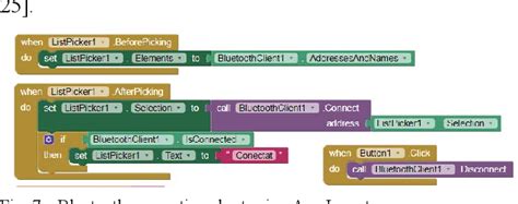 Figure 3 From Design And Implementation Of A Body Posture Detection System Semantic Scholar
