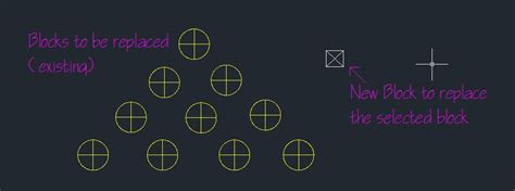 Express Tool Replace Block Autocad Tips