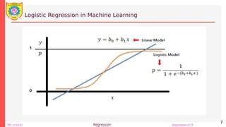 Unit2_Logistic regression_machine learning.pdf