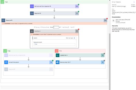 solved sharepoint email failed power platform community