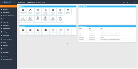 Azure Identity Management Best Practices A Guide To Enhanced Security