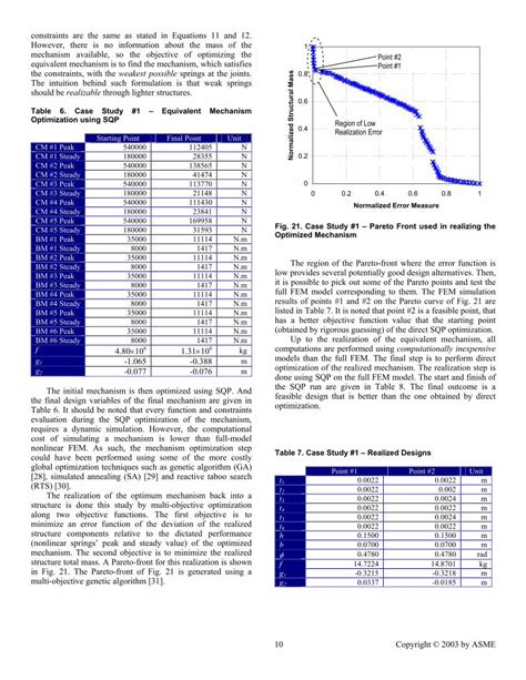 pdf design optimization of vehicle structures for crashworthiness