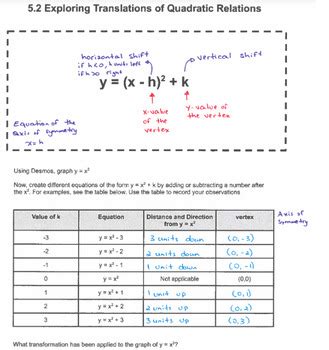 MPM D Unit Lesson Exploring Translations Of Quadratic Relations