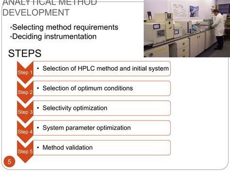 Hplc Method Development Pptx