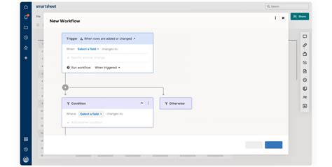 Automation Workflows Demo Master Concept