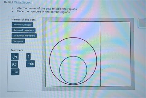 Solved: Build a Venn diagram. Use the names of the sets to label the regions. Place the numbers ...