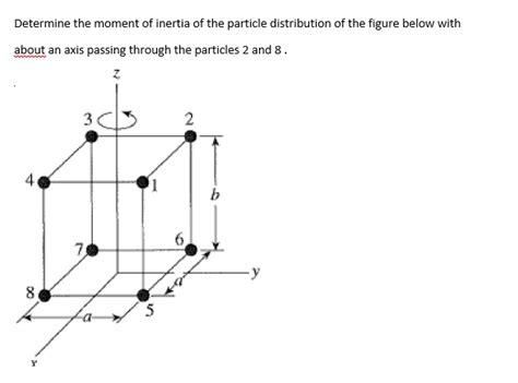 Determine The Moment Of Inertia Of The Particle Distribution Of The Figure Below With About An