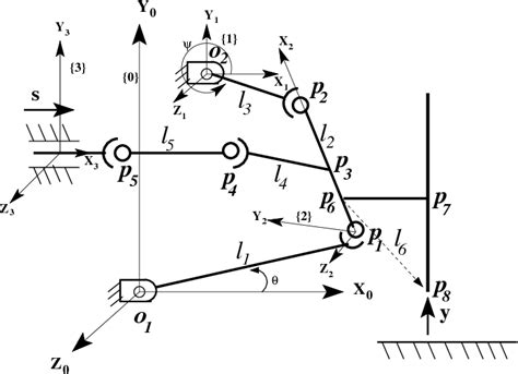 Python Suspension Kinematics At Brad Schaffer Blog