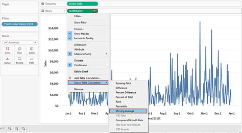 Tableau Moving Average