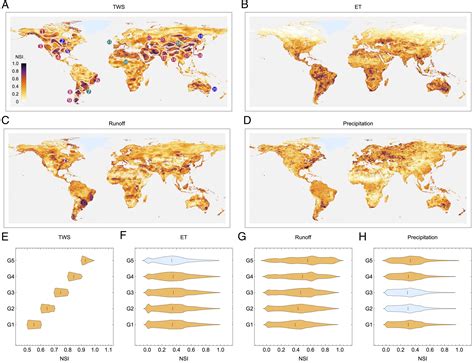 A Typical Representation Of The Global Water Cycle From The United