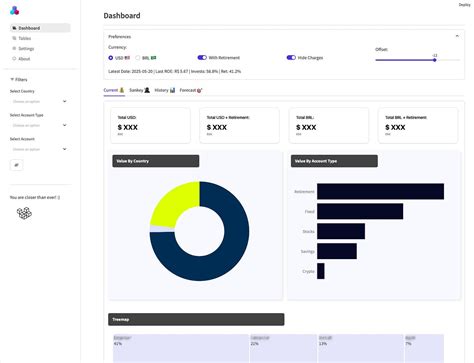 Python Adventures Connecting Our Streamlit To Mongodb Investment