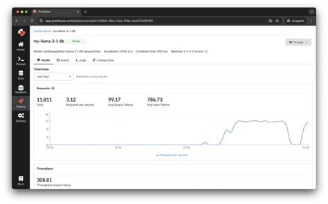 predibase on linkedin icymi 10 llm innovations that we recently