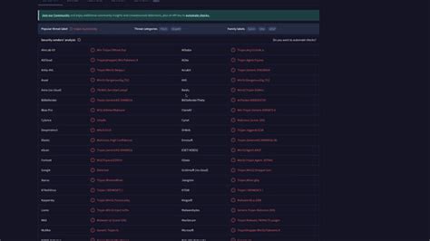 If You Throw The Year Old OS Windows XP Onto The Internet Unarmed This Is What Happens