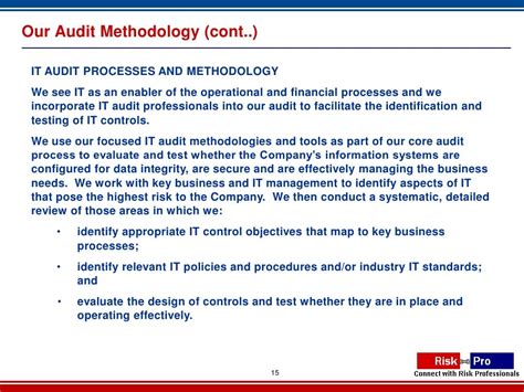 Audit Methodology